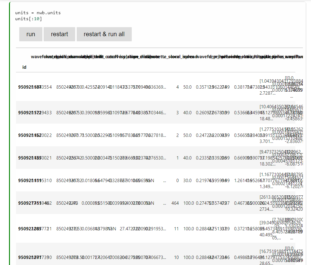 Cell table output displays unreadable · Issue #1972 · jupyter-book ... Cell table output displays unreadable · Issue #1972 · jupyter-book ...