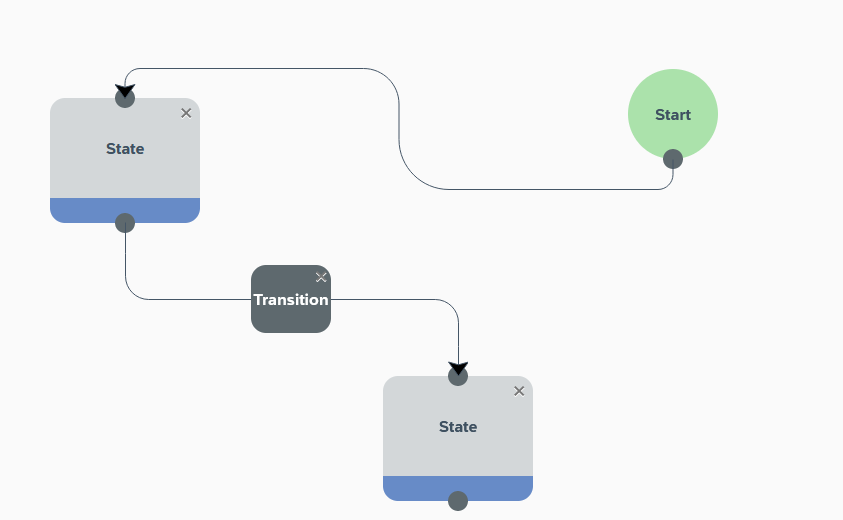 Issues with transition being deleted indirectly · Issue #221 · wearable-learning-cloud-platform ...