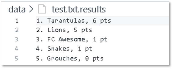 GitHub - MAOMSOLUTIONS/python-league