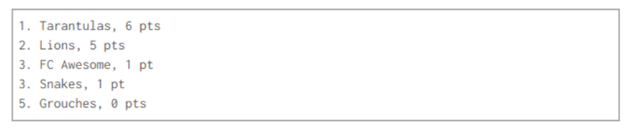 GitHub - MAOMSOLUTIONS/python-league