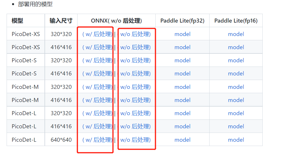 Picodet的疑问 · Issue 5756 · Paddlepaddlepaddledetection · Github