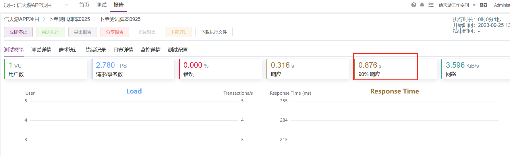 [BUG]90%请求响应时间错误 · Issue #26885 · metersphere/metersphere · GitHub