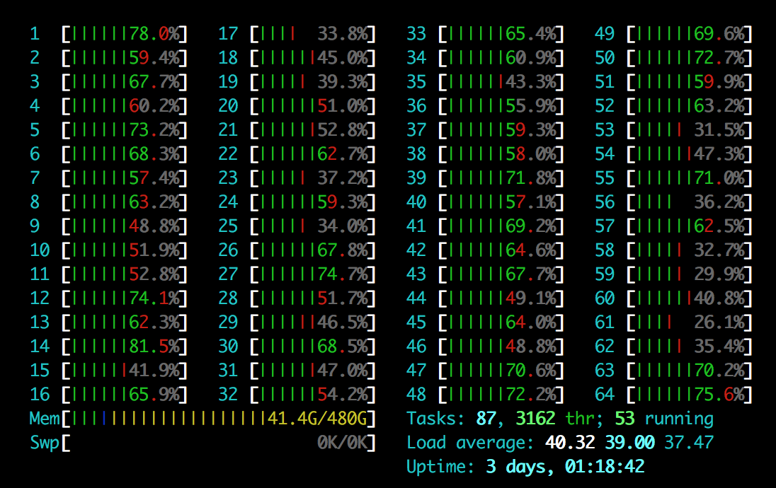 Slim Imagenet training low GPU utilization · Issue #3281 · tensorflow/models · GitHub