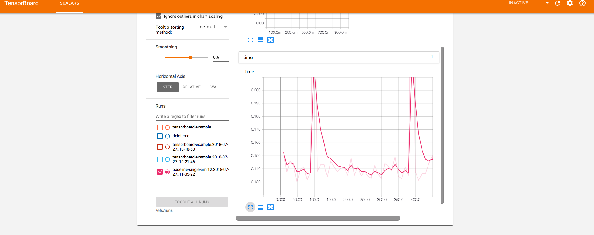 Feature request: making window wider · Issue #1322 · tensorflow/tensorboard · GitHub