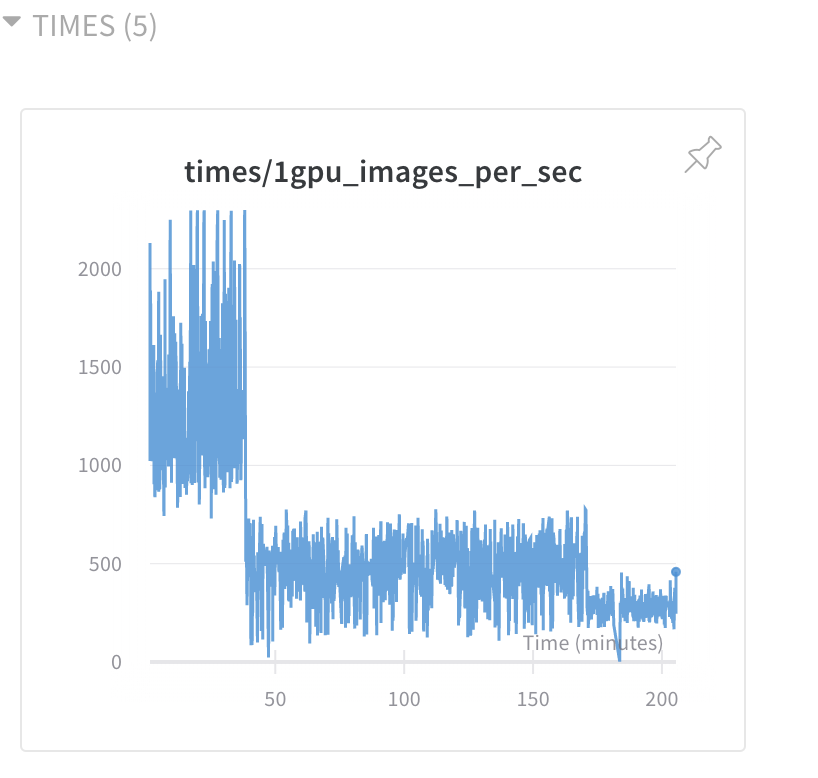 Graph smoothing · Issue #440 · wandb/wandb · GitHub