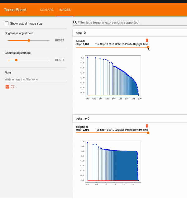 logging one plot per step · Issue #537 · wandb/wandb · GitHub