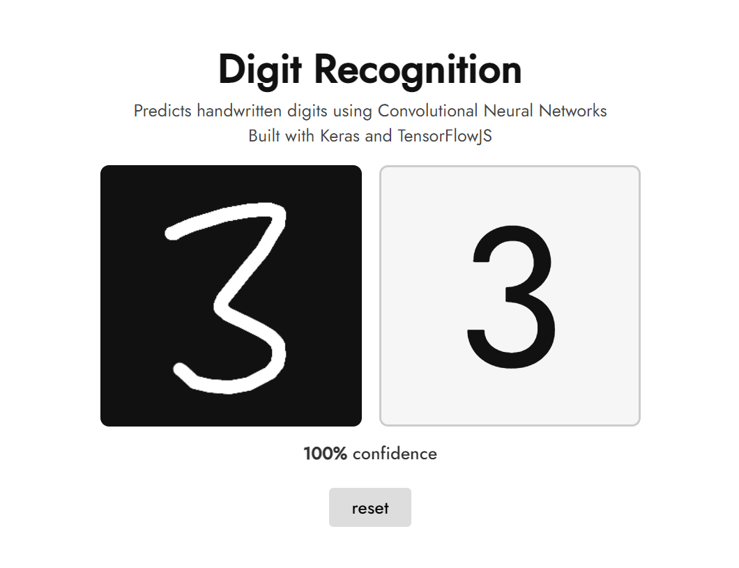 GitHub Balkarjun digit recognition A Handwritten Digit Recognition 