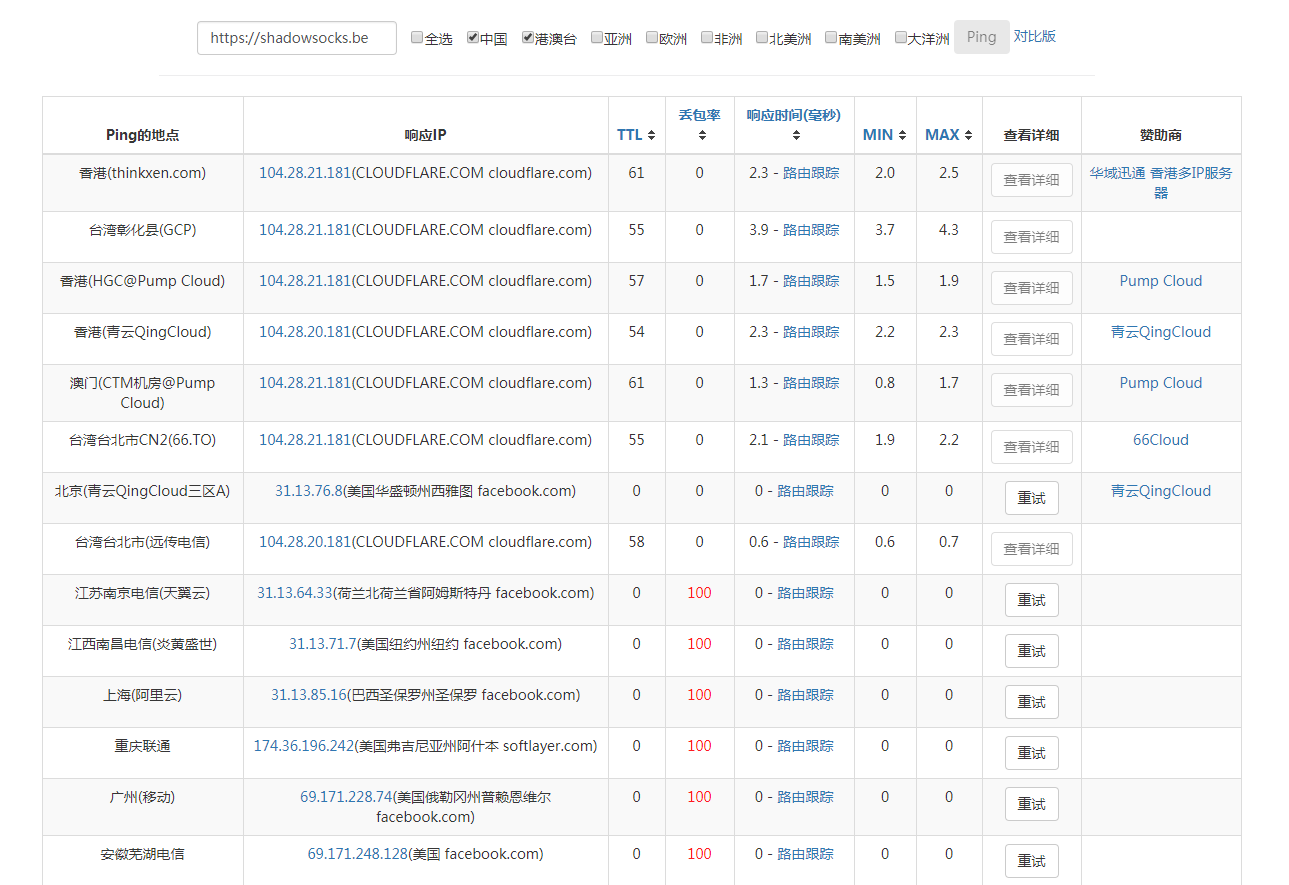 shadowsocks.be · Issue #1090 · gfwlist/gfwlist · GitHub
