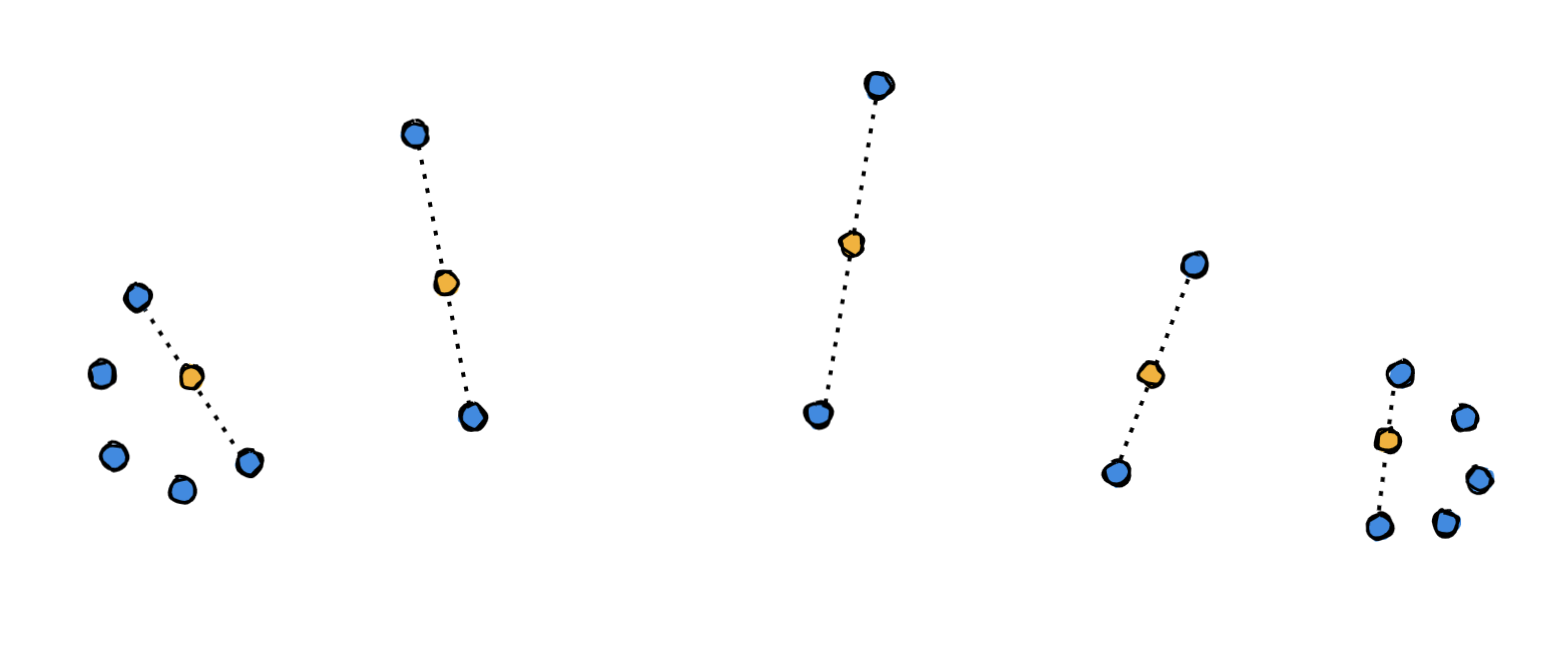 Improve free-hand drawing · Issue #3500 · excalidraw/excalidraw · GitHub