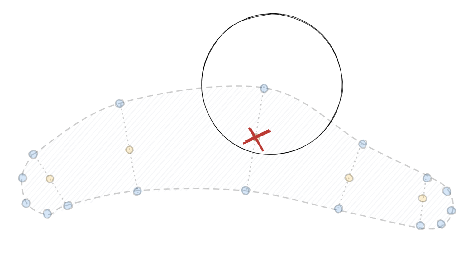 Improve free-hand drawing · Issue #3500 · excalidraw/excalidraw · GitHub