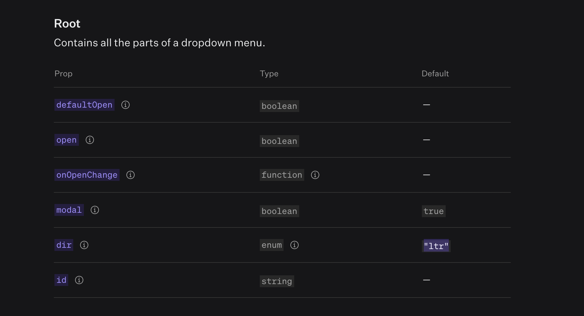 [useDirection] Eager hook is called on every state change. · Issue #749 · radix-ui/primitives ...