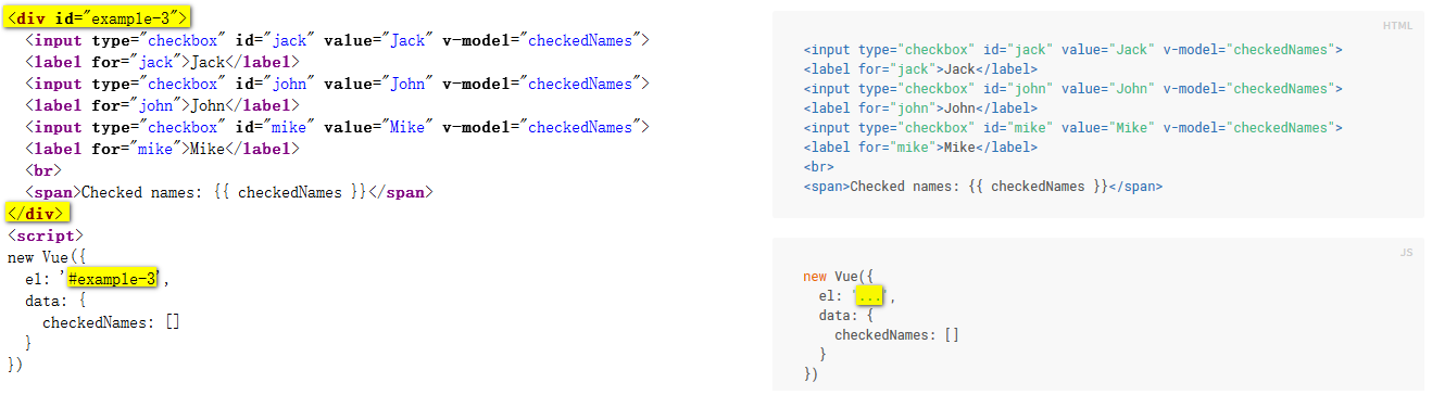 Suggest To Add A Html Div Tag · Issue 1080 · Vuejs · Github