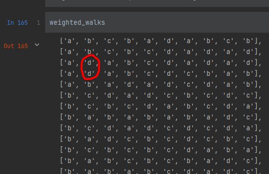 Random walks on directed graph can walk along incoming edges · Issue #2020 · stellargraph ...