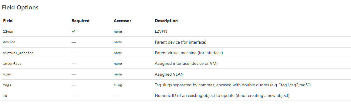 [Feature]: l2vpns - Terminations module · Issue #988 · netbox-community/ansible_modules · GitHub
