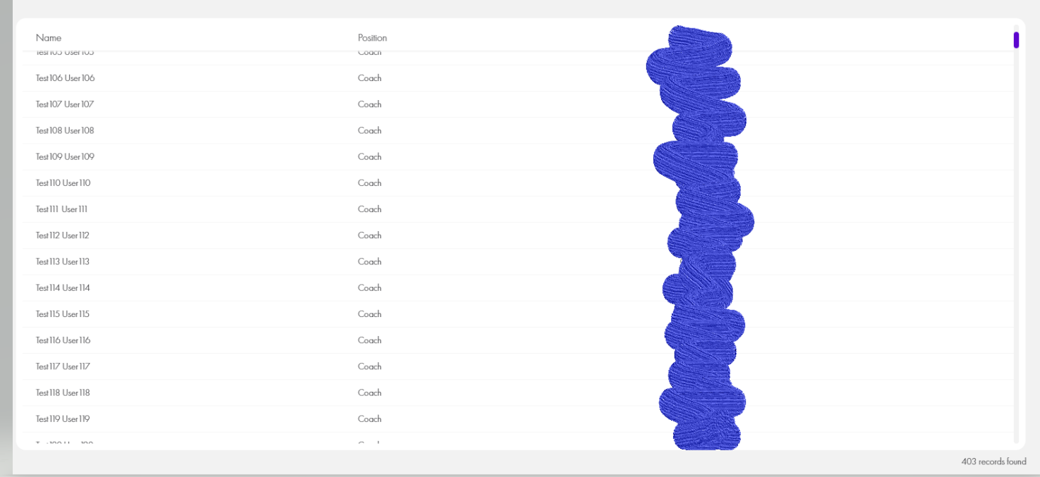 Virtual scroll +lazy load table with Route Reuse strategy · Issue #11178 · primefaces/primeng ...