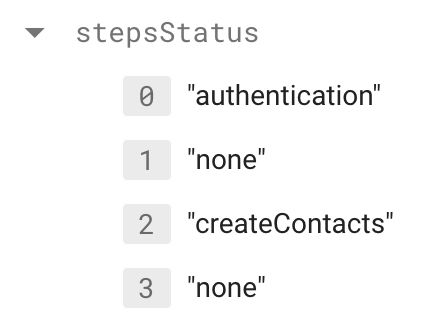 Support for Swift Enums as Dictionary keys in Firestore.Encoder · Issue #10354 · firebase ...