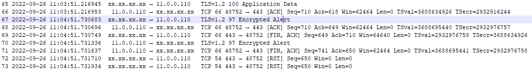 Channel inactive not fired after SslCloseCompletionEvent(SUCCESS) causing connection still in ...