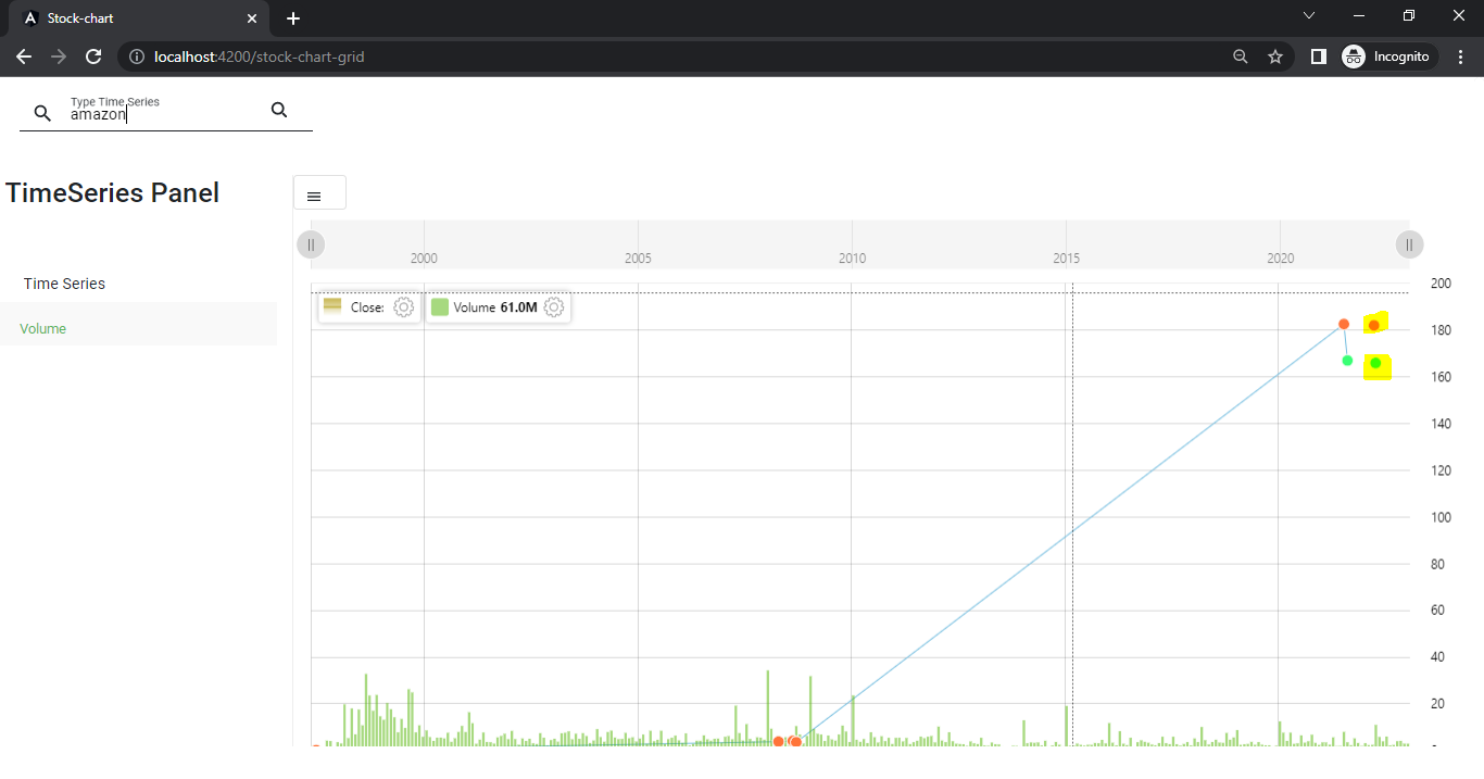 Duplicate bullets appears on line series · Issue #865 · amcharts/amcharts5 · GitHub