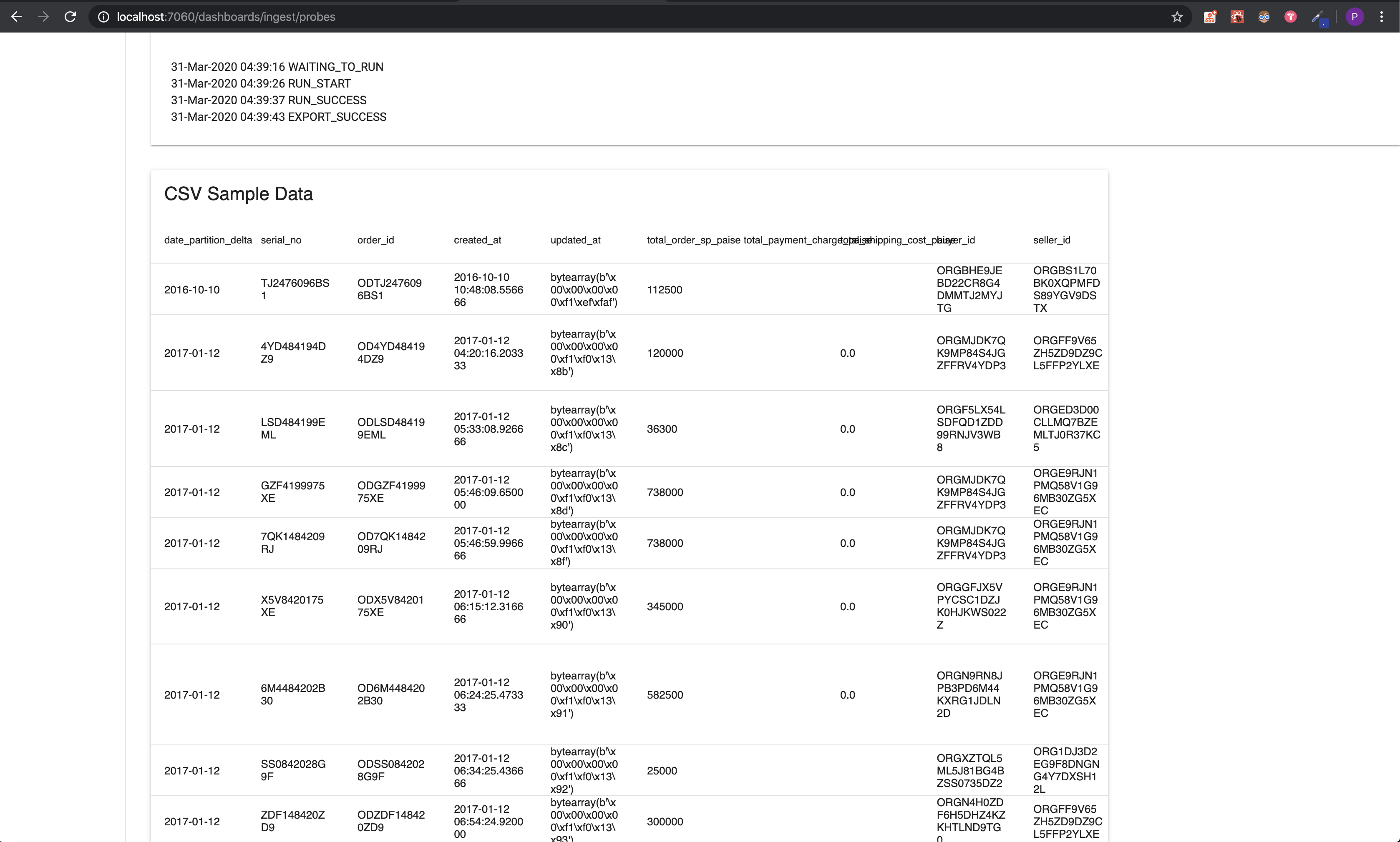 Table with lots of columns unable to scroll horizontally · Issue #502 · jbetancur/react-data ...