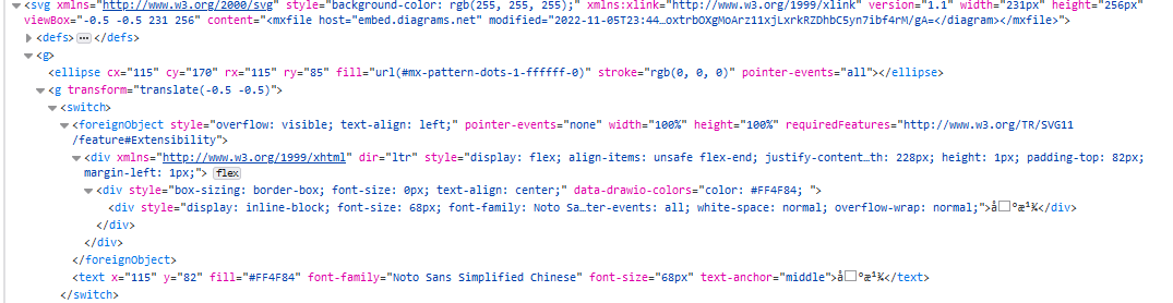 Enter Chinese and display garbled characters · Issue #3156 · jgraph/drawio · GitHub