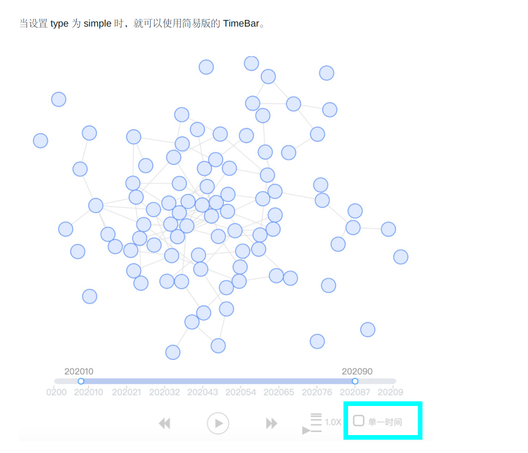 时间轴(TimeBar)支持默认单一时间点配置吗 · antvis G6 · Discussion #3605 · GitHub