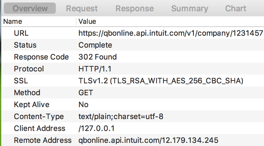 The secureProtocol requestOption is ignored: can not use TLSv1.2 · Issue #2698 · request/request ...