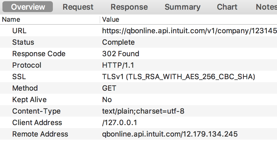 The secureProtocol requestOption is ignored: can not use TLSv1.2 ...