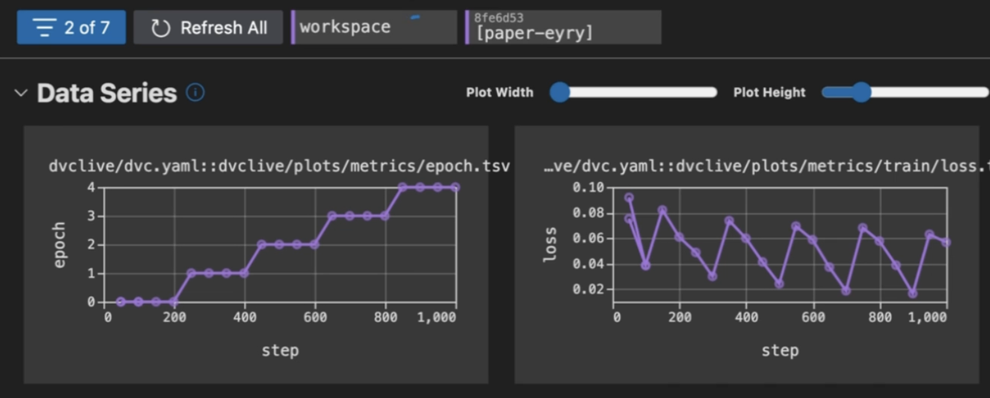workspace duplicating colors of existing experiment · Issue #3758 · iterative/vscode-dvc · GitHub