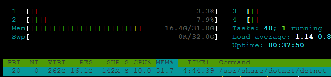 Huge memory usage regression in dotnet 7 on linux · Issue #79633 · dotnet/runtime · GitHub