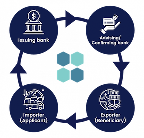 GitHub - Majeedraheem/FinTech-Case-Study