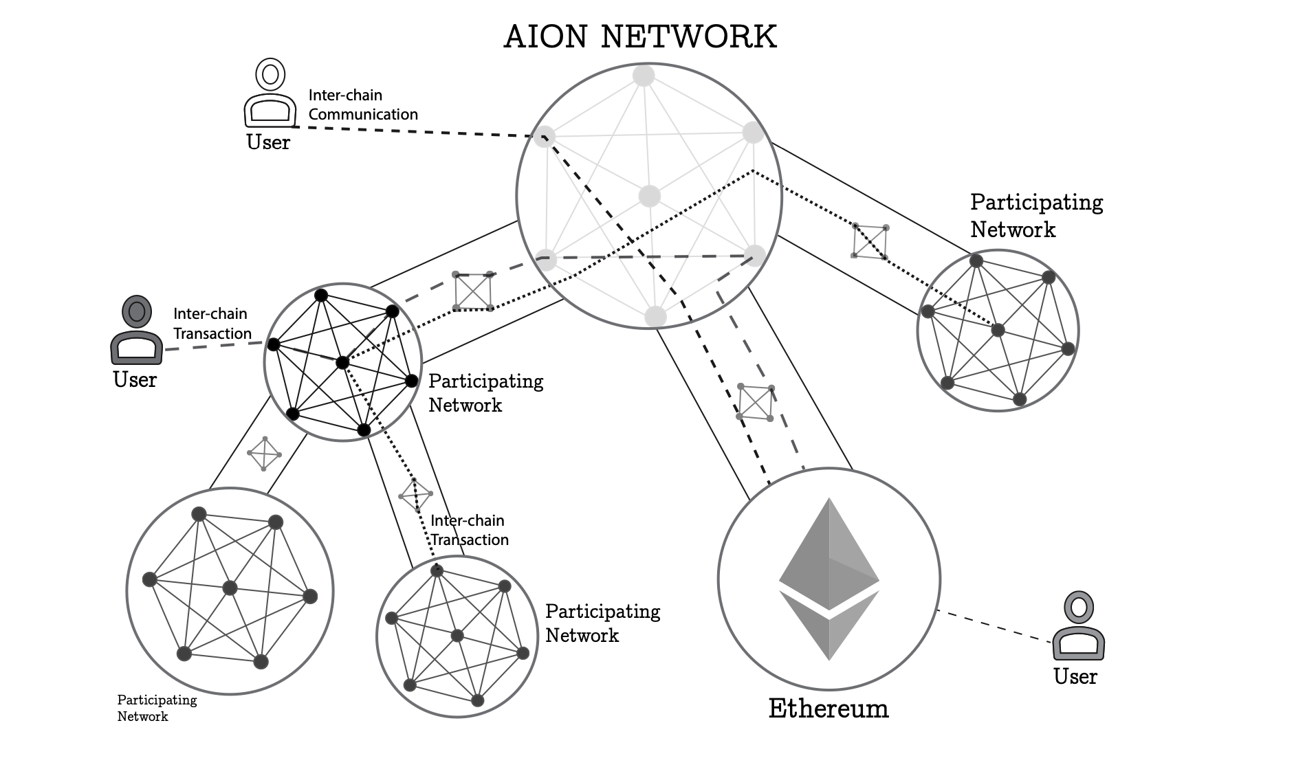 GitHub - Majeedraheem/FinTech-Case-Study