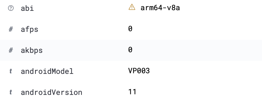 华为vp003机型 安卓11 硬解码失败 · Issue #247 · Tencent/vap · GitHub