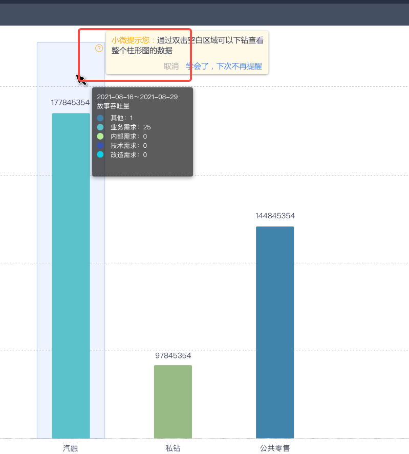 Feature 求助：tooltip的axispointer上需要设置自定义图标，hover时显示帮助文字，怎么实现，需要的效果如下： · Issue 16316 · Apache 