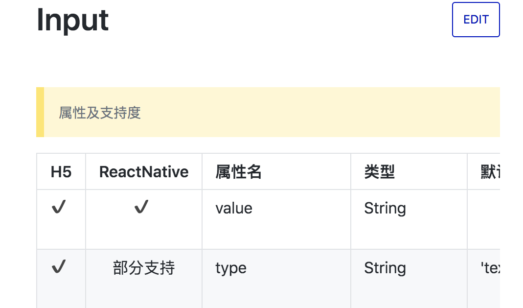 Input,TextArea组件文档没有介绍小程序端的兼容状况 · Issue #4925 · NervJS/taro · GitHub