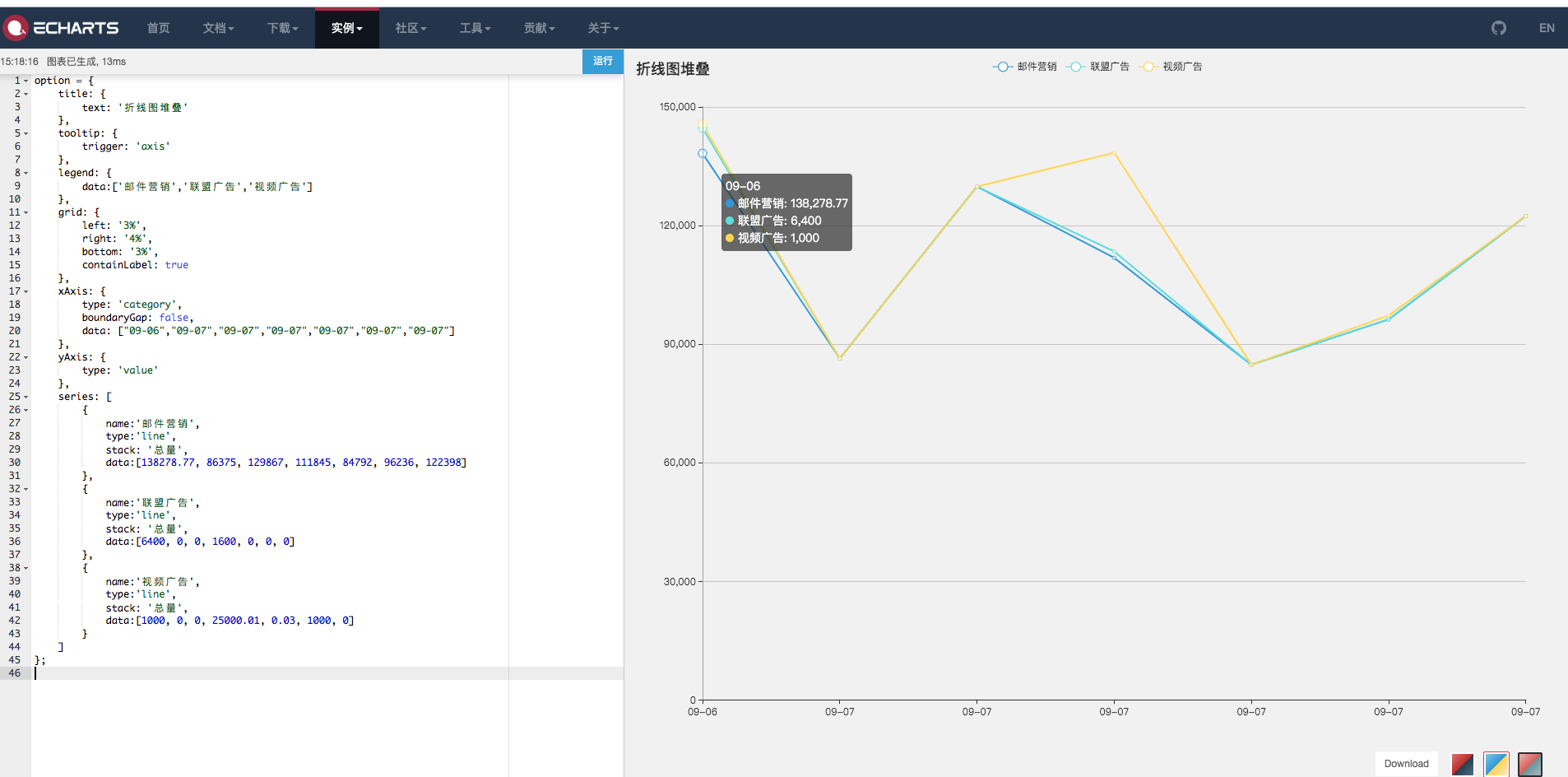 图标数据显示不正确 · Issue #11227 · apache/echarts · GitHub