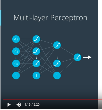 Backpropagation: Edges Redirection Error · Issue #293 · udacity/machine-learning · GitHub