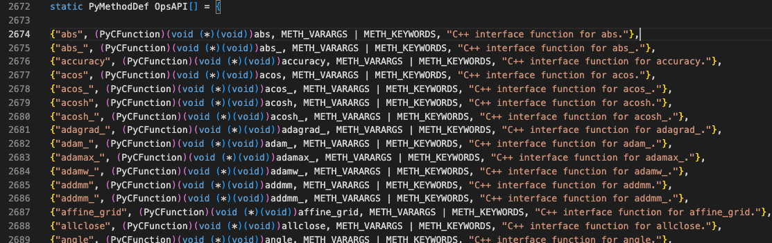 新 IR 下自动代码生成 · Issue #56849 · PaddlePaddle/Paddle · GitHub