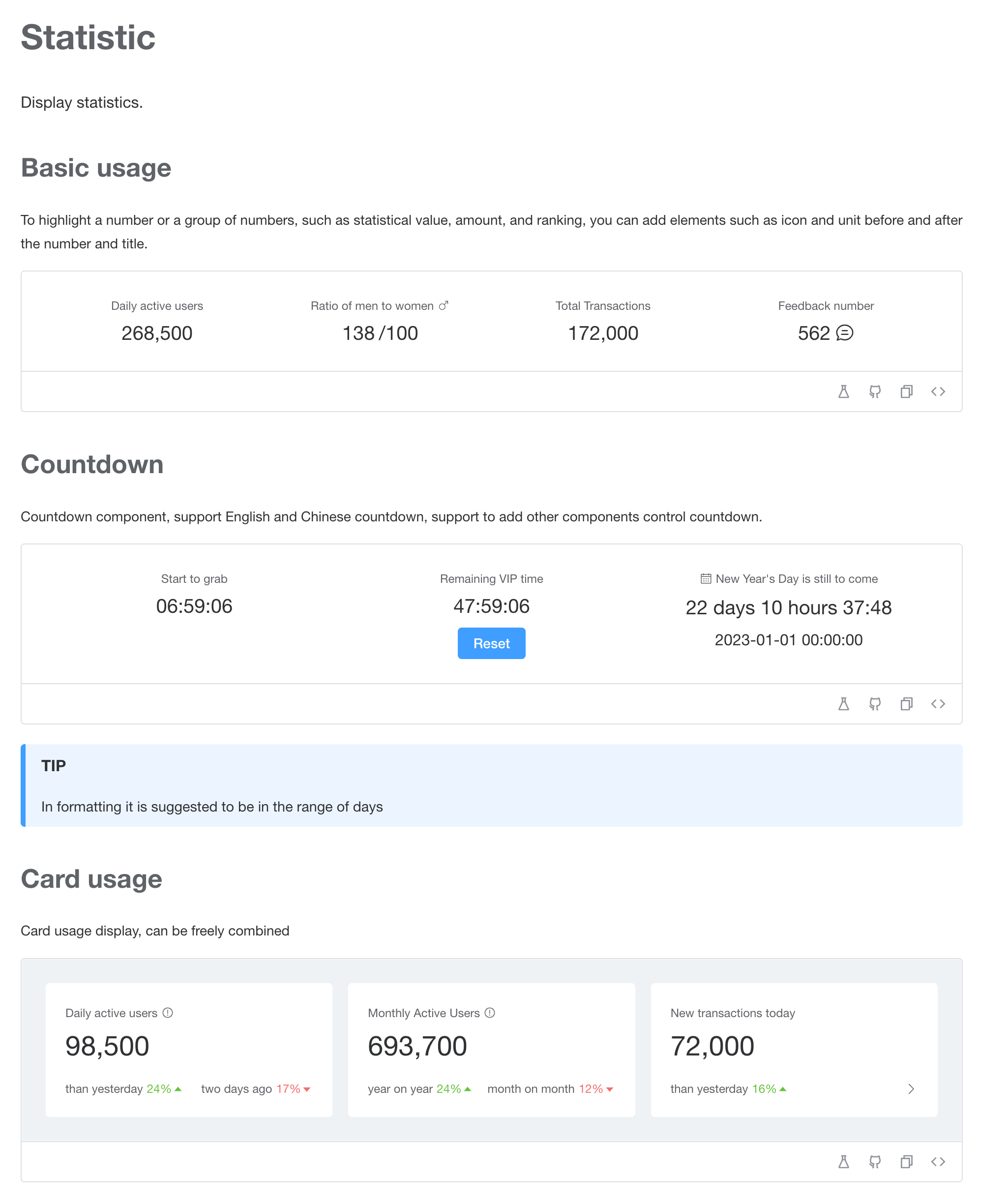 Refactor Components [statistic] By Holazz · Pull Request 10939 · Element Plus Element Plus