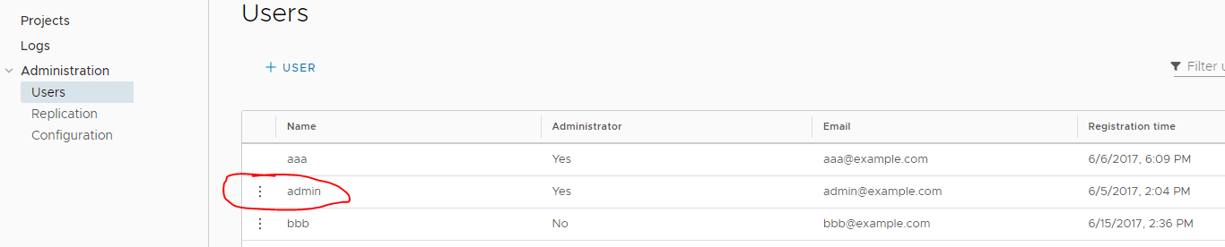 admin user should not be shown in user manage page · Issue #2527 · goharbor/harbor · GitHub