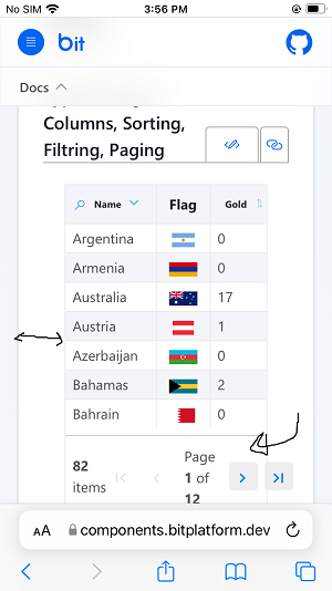 `DataGrid` style issue in small screens. · Issue #3268 · bitfoundation/bitplatform · GitHub