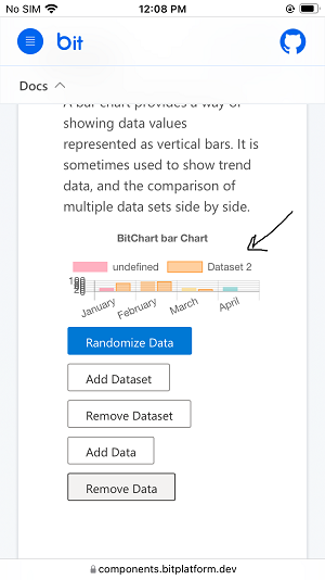 `BitChart` style issue in small screens · Issue #3266 · bitfoundation/bitplatform · GitHub