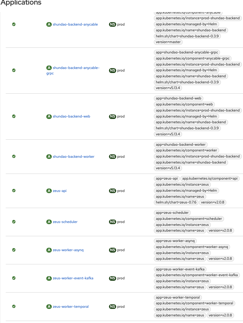 Discovered application names are not same between the 'applications ...