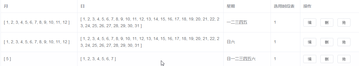 Drag Table发生二次DOM更新 · Issue #527 · PanJiaChen/vue-element-admin · GitHub