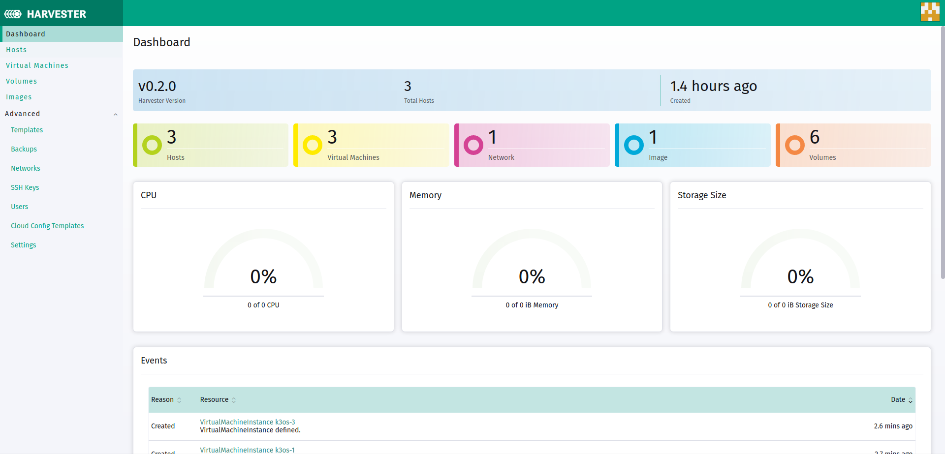 [BUG] Harvester developer mode monitoring does not display · Issue #1122 · harvester/harvester ...