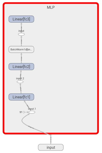 ASSERT FAILED at /pytorch/aten/src/ATen/core/jit_type.h:128 [bug] · Issue #18903 · pytorch ...
