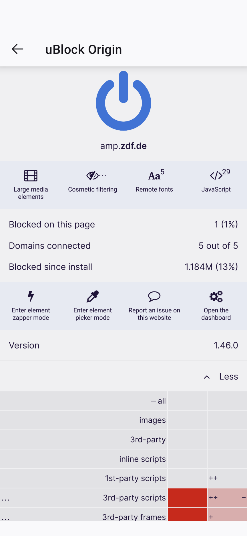 Ability on mobile to open the overview panel as a new browser tab · uBlockOrigin uBlock-issues ...