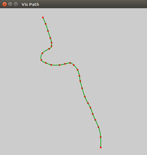 Create object-based interface for the SV Python C API · Issue #595 · SimVascular/SimVascular ...
