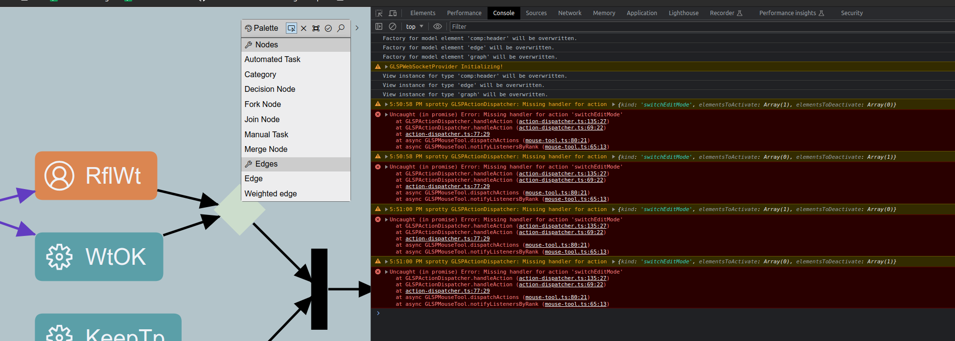 Edge Edit Is Broken After Glsp 900 · Issue 1082 · Eclipse Glsp Glsp · Github