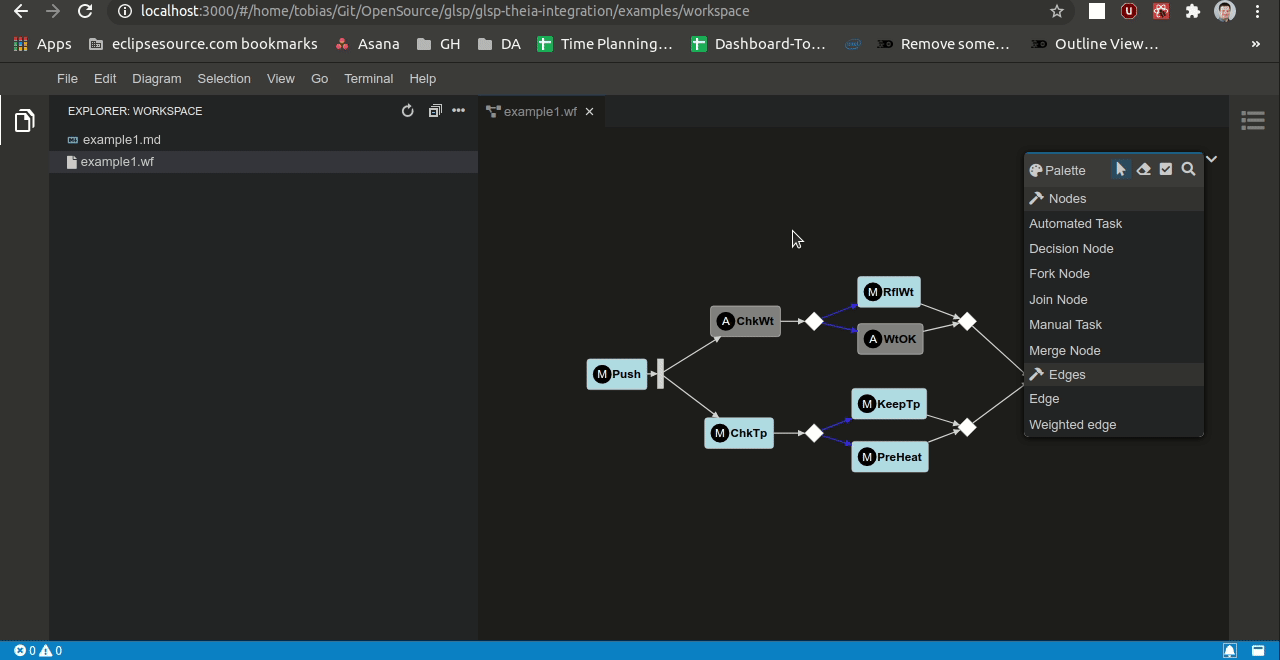 Diagram Export Produces Svgs In Infinite Loop Issue 117 Eclipse