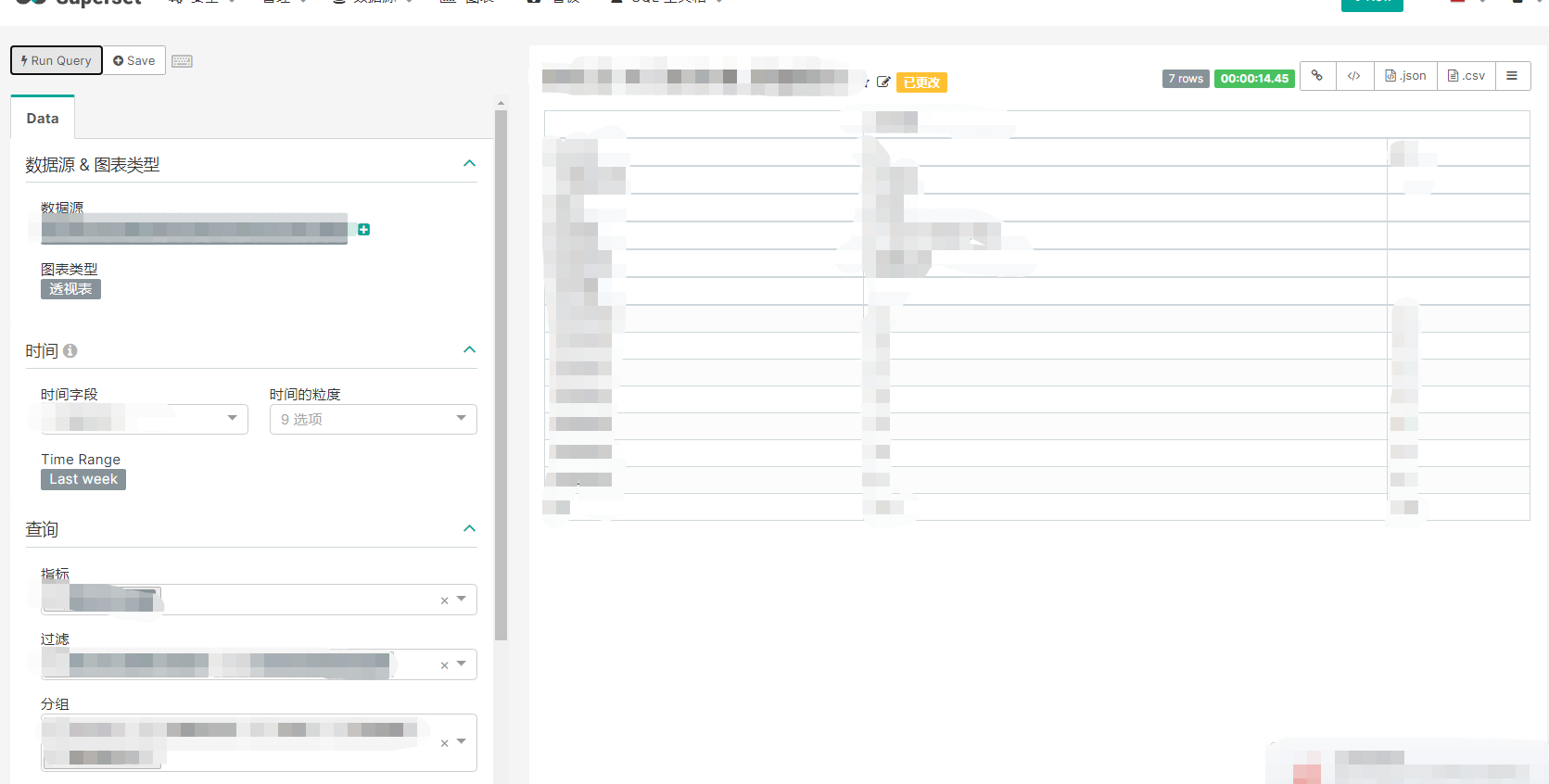 Pivot Table Can t Display Null Value When Some Column Is Null Issue